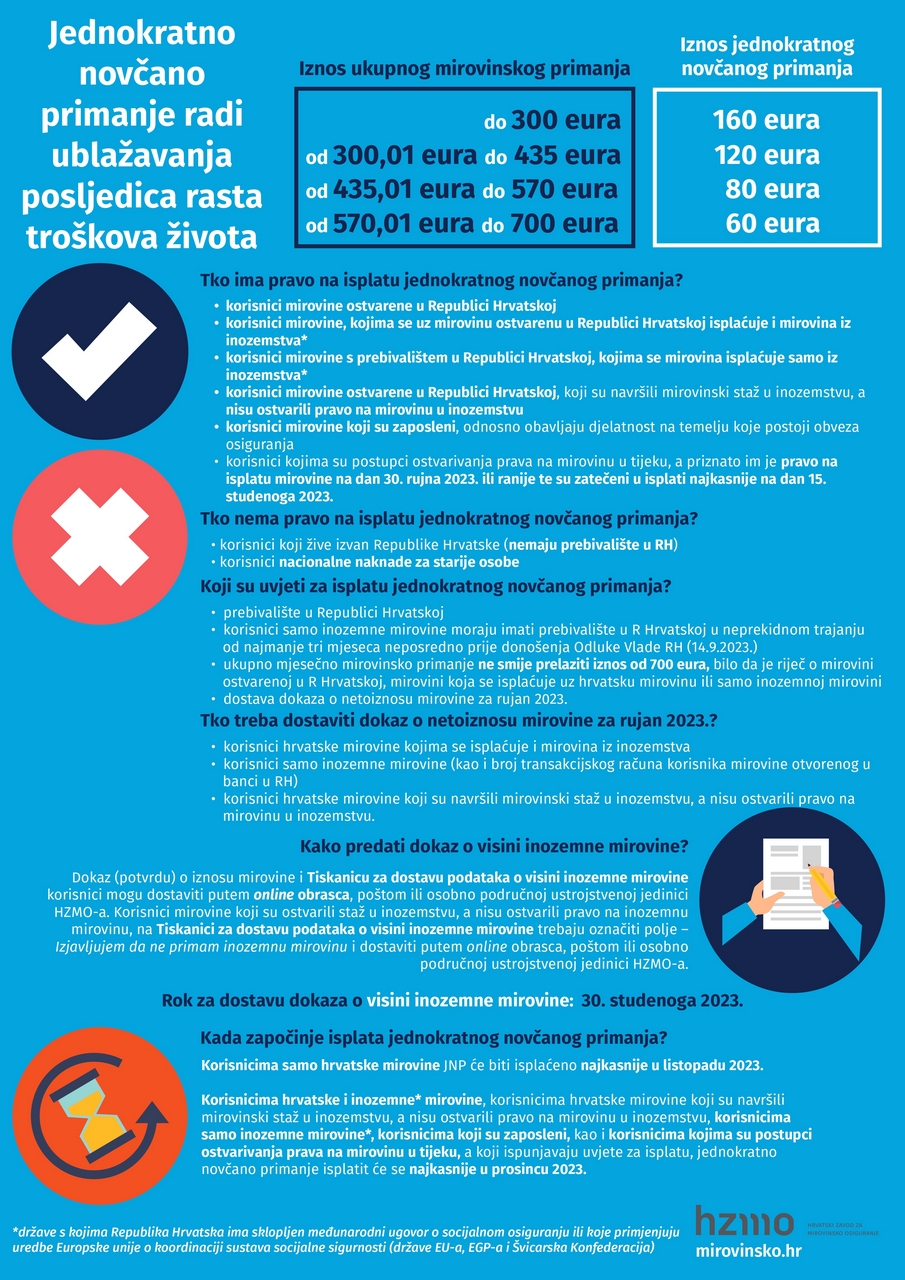 Jednokratno novčano primanje radi ublažavanja posljedica rasta troškova ...